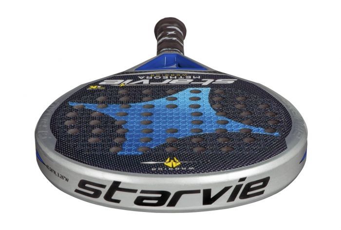 Control Padel Rackets | Padelreference