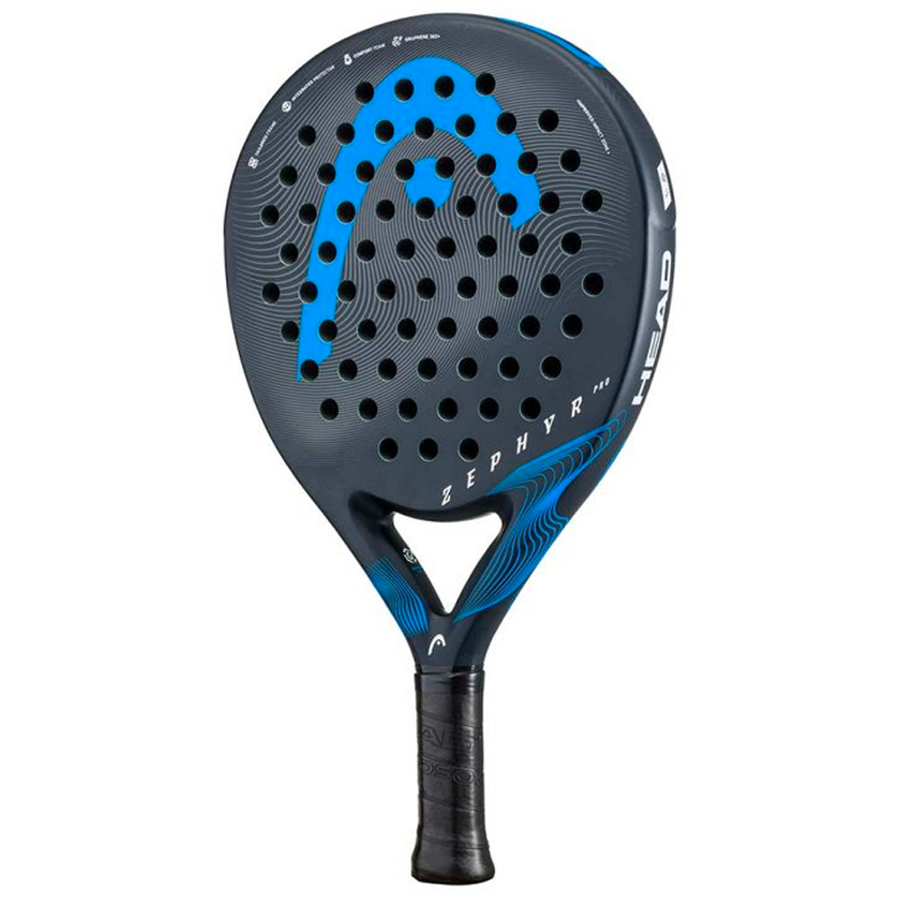 Control Padel Rackets | Padelreference